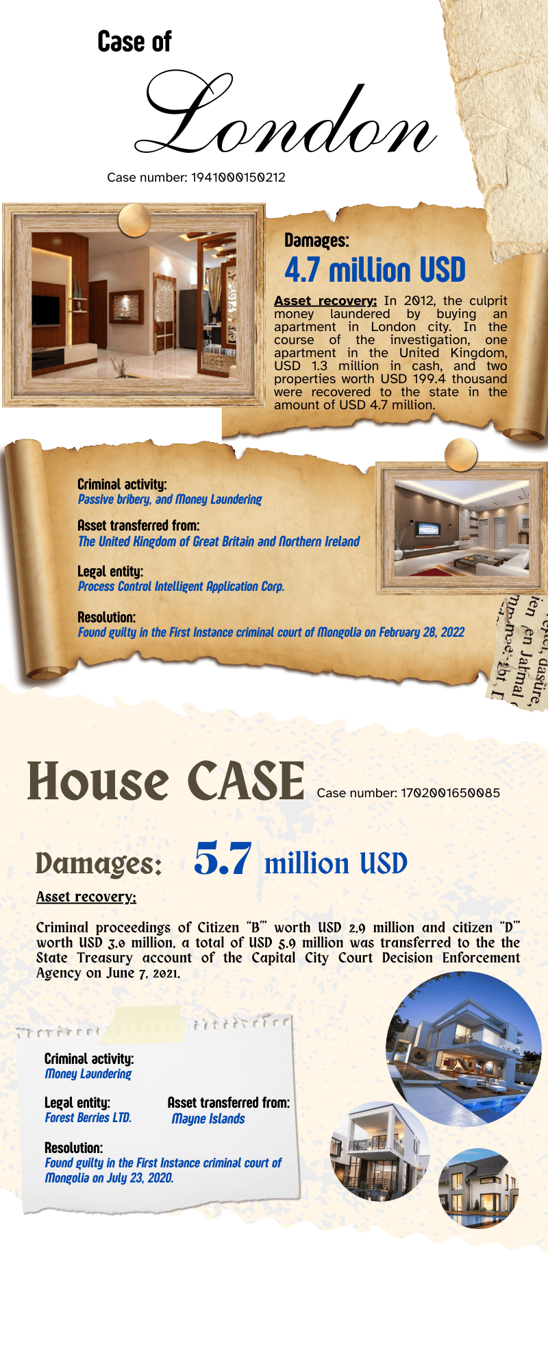 Independent Authority Against Corruption of Mongolia